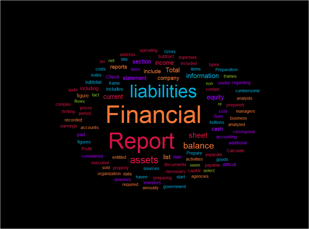 Key Features of Writing a Financial Report