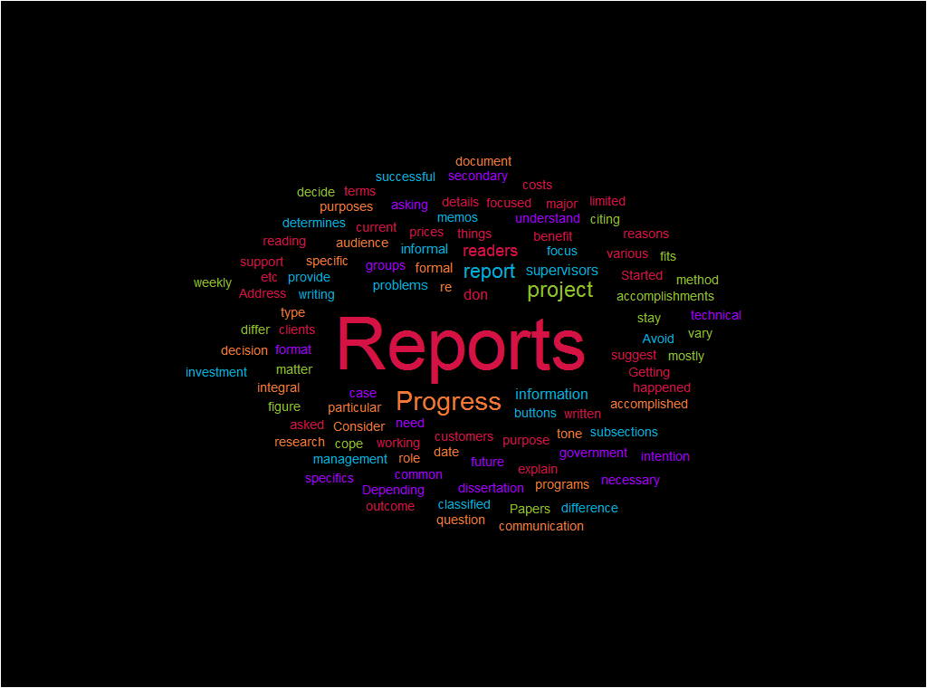 How to Write a Progress Report: Basic Steps
