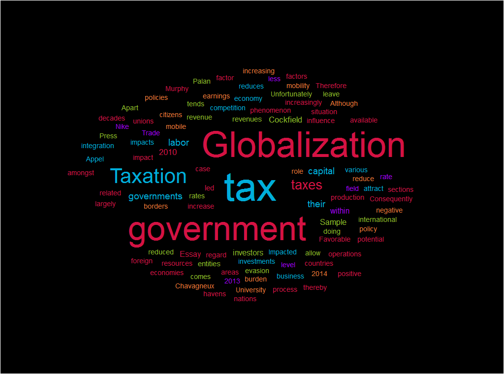 Essay Sample: How has Globalization Impacted on Taxation?
